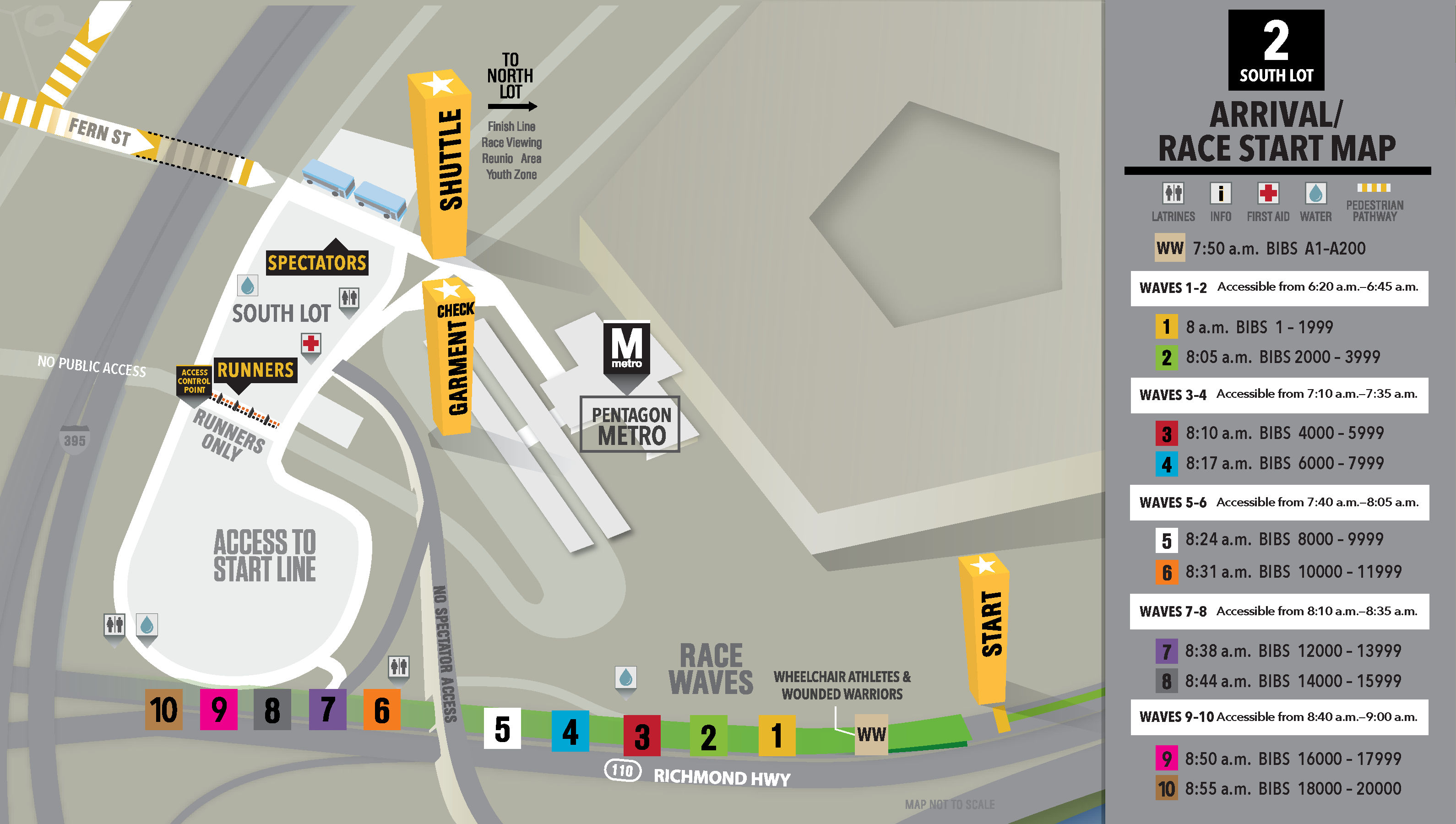 Wave Start & Scoring :: Army Ten-Miler